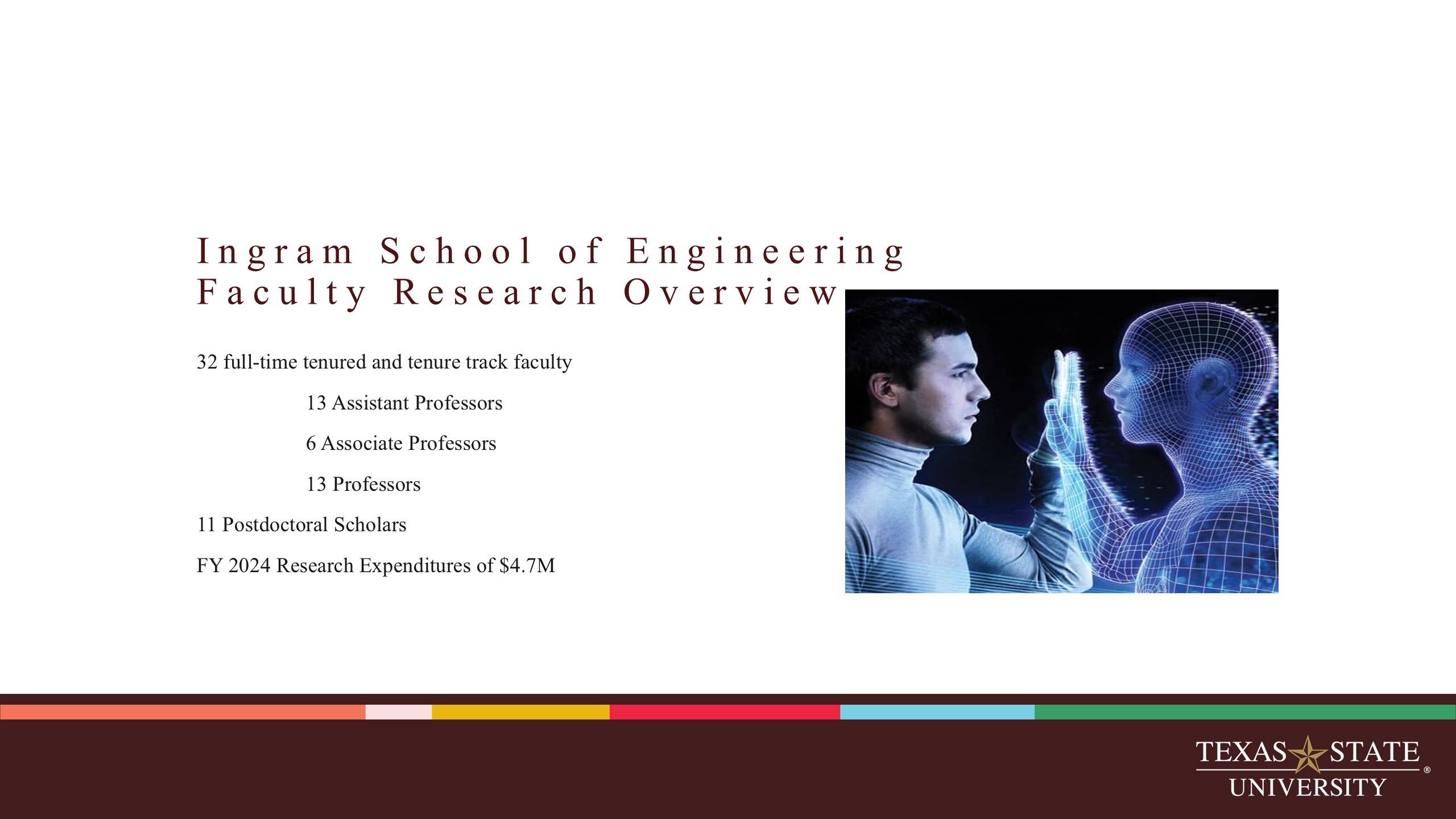 Ingram School of Engineering : College of Science and Engineering (CoSE) : Texas State University